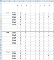 Huge Problem with index/match/ lookup | MrExcel Message Board